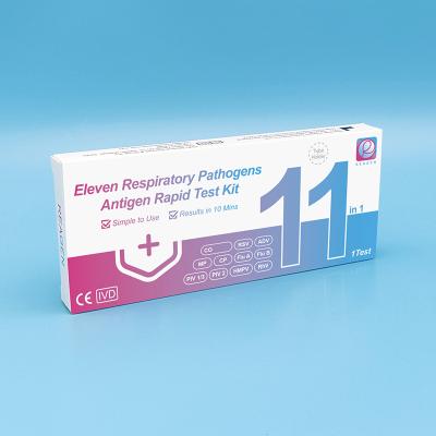 Cina Kit per test antigenico combinato per patogeni respiratori per autotest domiciliare in vendita