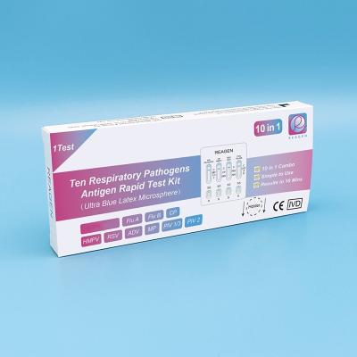 Cina Kit per test antigenico combinato per patogeni respiratori per autotest domiciliare in vendita