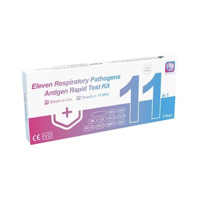 Cina Kit per test antigenico combinato per patogeni respiratori per autotest domiciliare in vendita