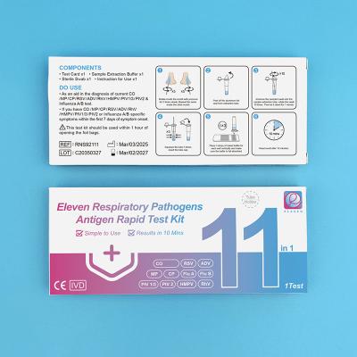 Cina Kit per test antigenico combinato per patogeni respiratori per autotest domiciliare in vendita