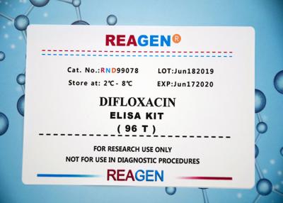 중국 디플록사신 ELISA 테스트 키트, 반응기, 유효기간 1년 판매용