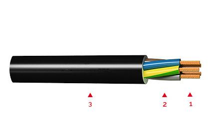 Cables YJVR 4x35mm2 RV-K YMvKf RV-K Fxv 0.6/1kv Supper Flexible Conductor Power and Control Cable