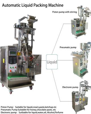 Cina Macchina imballatrice di sigillatura dei lati della macchina di rifornimento del liquido dello sciampo/crema/salsa 3 in vendita