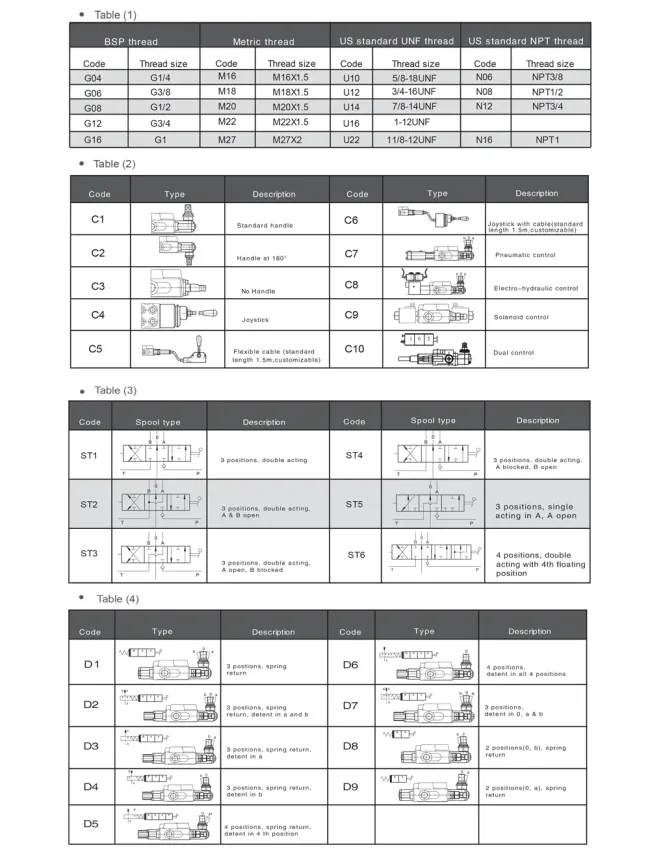P40 series details.jpg
