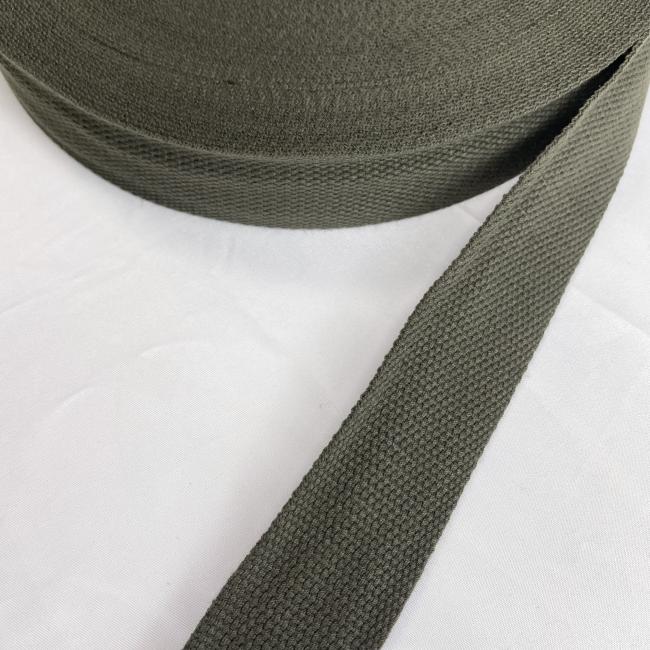 Belt performance characteristics