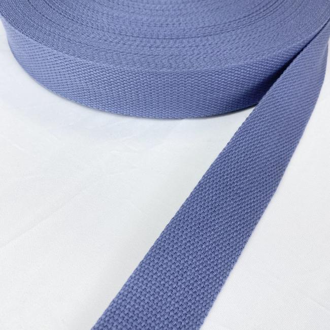 Strap application examples