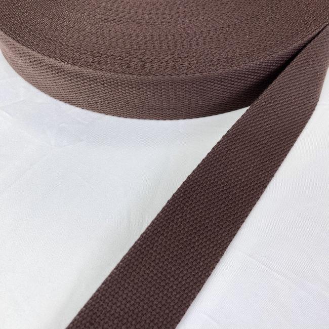 Belt performance metrics