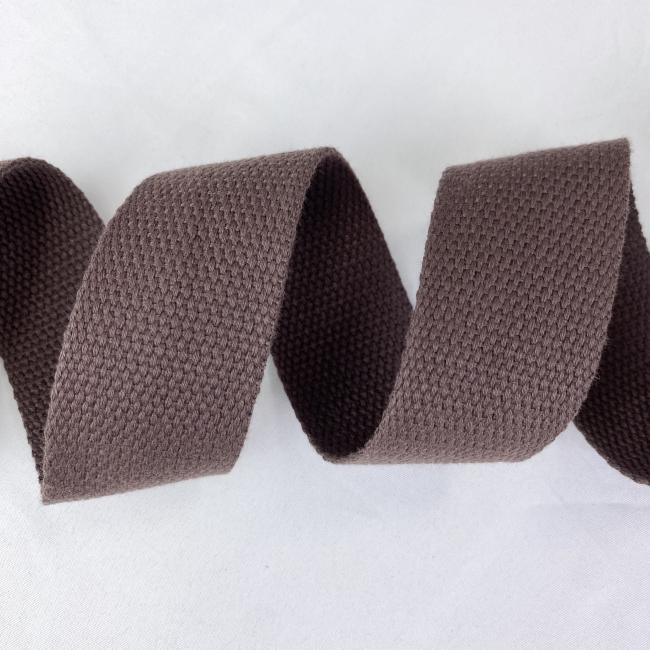 Webbing technical details
