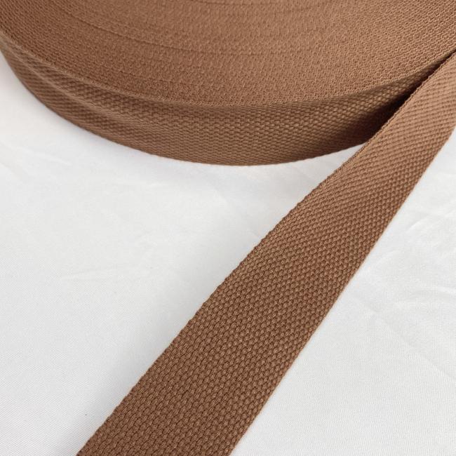 Strap design specifications
