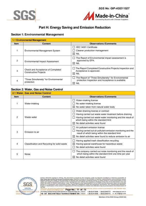 - SIDIOR FURNTIURE COMPANY LIMITED