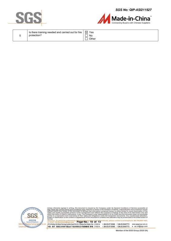 - SIDIOR FURNTIURE COMPANY LIMITED