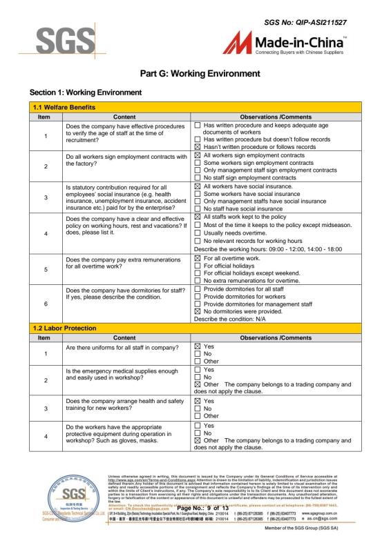 - SIDIOR FURNTIURE COMPANY LIMITED