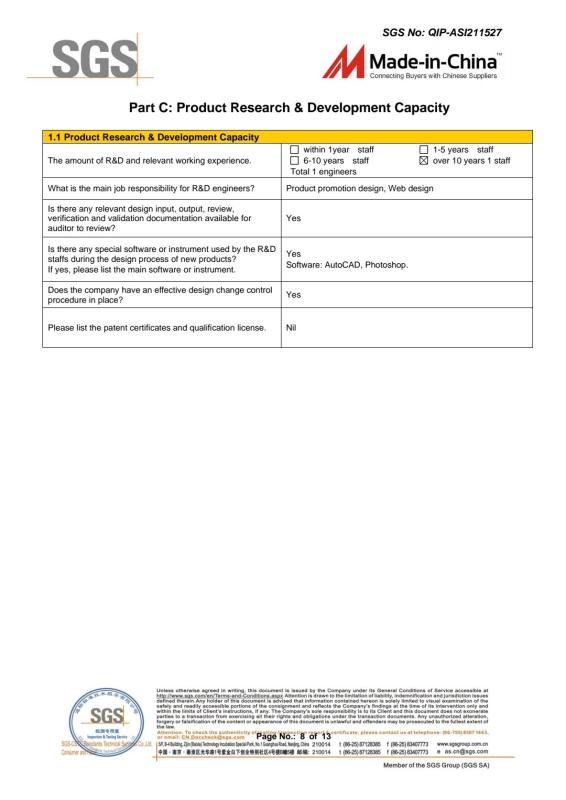 - SIDIOR FURNTIURE COMPANY LIMITED