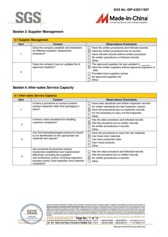 - SIDIOR FURNTIURE COMPANY LIMITED