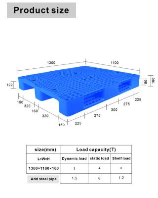 China Paleta em caixa de plástico HDPE de cargas pesadas e pequenas, de dupla face, destinada ao mercado euro de paletes à venda