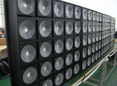 China ra 95 IP65 luz da matriz do diodo emissor de luz de 800 watts para o teatro/barra/clube à venda