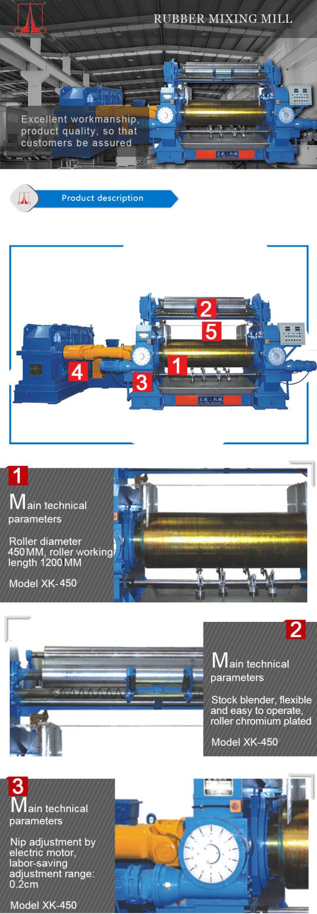 Cast Iron Rubber Sheet Open Roll Mill/Rubber Mixing Mill with electrical nip adjustment