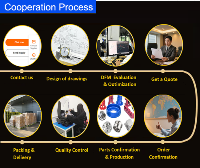 CNC machining capabilities