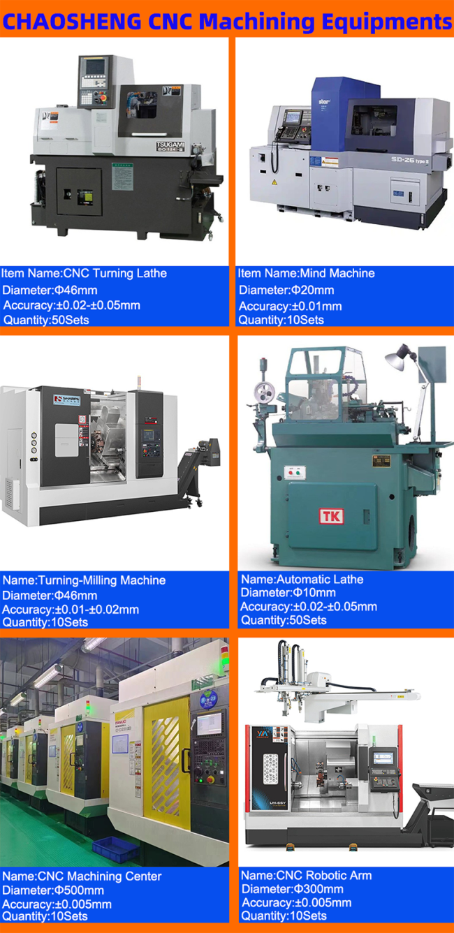 Precision measurement equipment