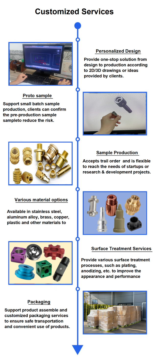 CNC machining capabilities