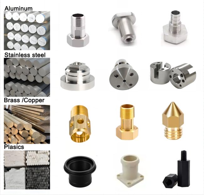 Precision CNC machining
