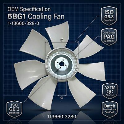 OEM Precision Infographic