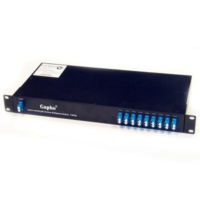 Cina Modulo 1271-1611nm del sistema ottico CWDM della fibra di CATV con alto isolamento di Manica in vendita