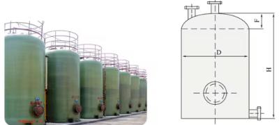 Κίνα Βιομηχανική χημική FRP GRP γυάλινη κατακόρυφη δεξαμενή αποθήκευσης επαγγελματική δεξαμενή υγρών προς πώληση