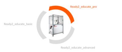 China Kuka Ready 2 Educate Robot Specially Developed For The Field Of Education for sale