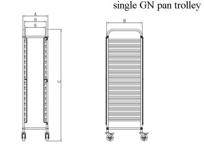 Cina Singola e doppia linea cucina del carrello di acciaio inossidabile per Gastronorm in vendita