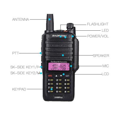 Cina AHRF900 in vendita