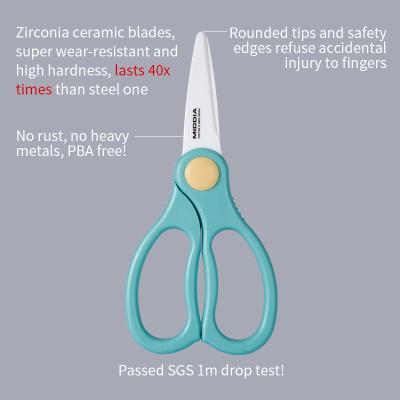 Effortlessly Cut Fruit with MIDDIA 2.5 Inch Ceramic Scissors and Zirconia Oxide