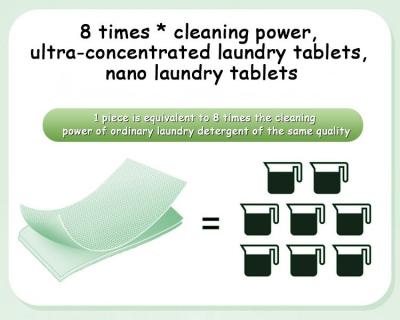 Compact Washer Sheets Detergent Disposable Deep Cleaning For Stain Removal