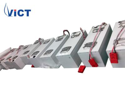 Cina CE leggero della batteria al litio della batteria al litio/72V 30AH del piccolo volume certificato in vendita