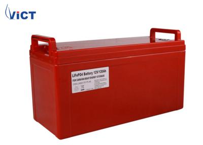 Chine batteries de chariot de golf de lithium de 12V 120Ah, batteries de chariot de golf de la recharge LiFePO4 à vendre