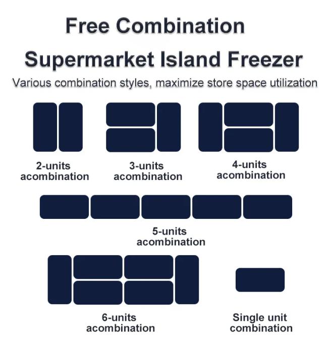 Combined island freezer interior view