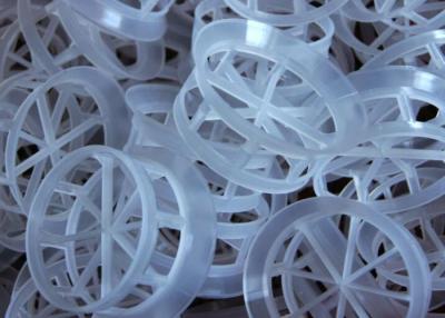 China sujar aleatório plástico da embalagem do anel da escada da embalagem de 28-76mm resistente à venda