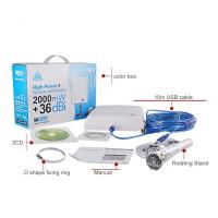 Κίνα Κατευθυντική ασύρματη κεραία 150mbps επιτροπής lap-top 2.4Ghz προς πώληση