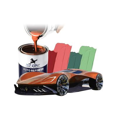 Cina 1 Hour Dry Time 2 Hours Recoat Time Acrylic Auto Primer Coverage of 6-8 Sq. Ft/qt in vendita
