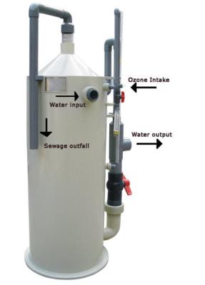 Cina protein skimmer other ozone generator subsidiary facilities for aquaculture in vendita