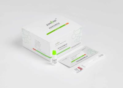 Cina 60ul prova rapida del PCT di Kit Respiratory Laborator Rapid della prova del siero CRP in vendita