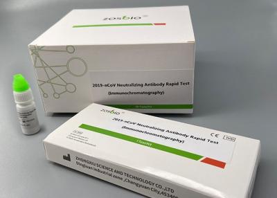 Китай нейтрализуя главные компоненты теста антитела 2019-NCoV быстрые (Immunochromatography) продается