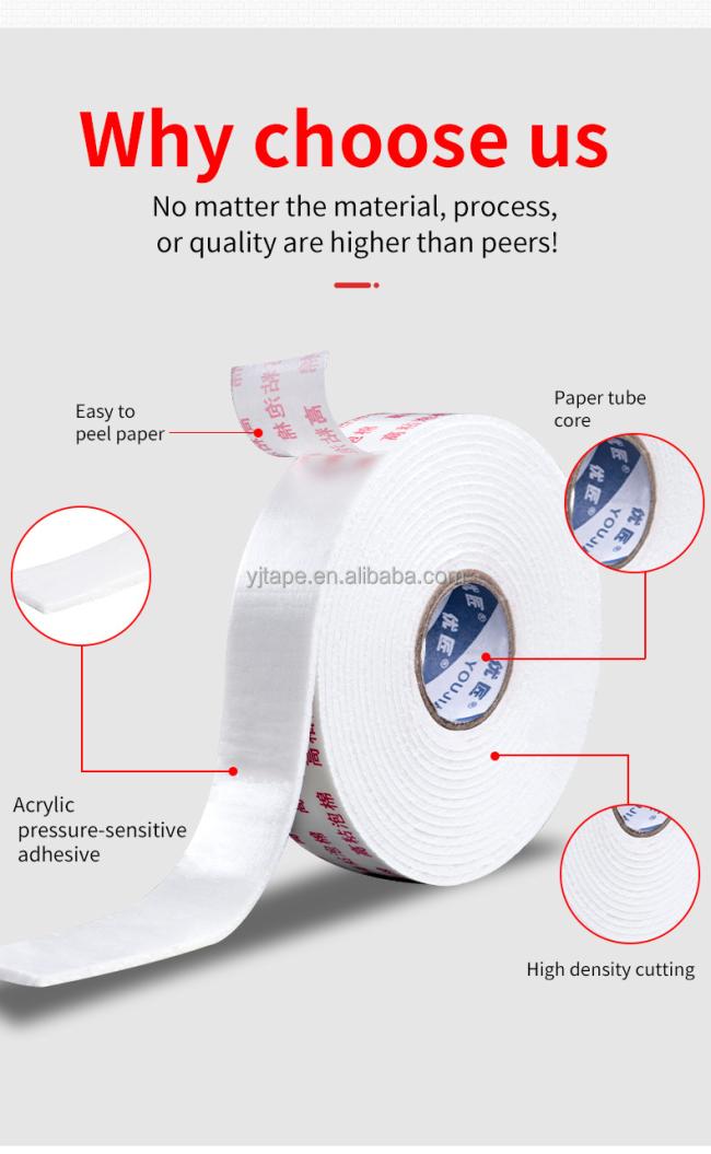 Foam tape thickness demonstration