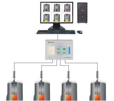 China Gas and Oil Depot Automatic tank gauging system Flexible float type magnetostrictive sensor Widely measuring range 0-15m for sale