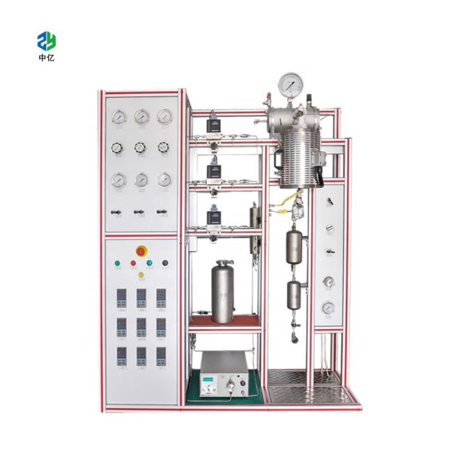 batch pyrolysis reactor customization for laboratory