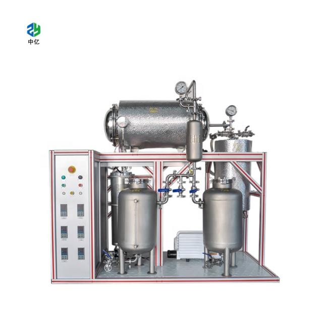 batch pyrolysis reactor customization for laboratory