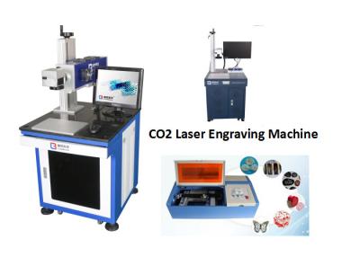 China Cortador Handheld do laser para o tempo de serviço longo refrigerar de água do produto do metal/pacote à venda