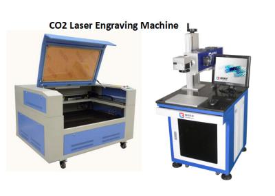China Poder excelente do laser da máquina da marcação do laser do CO2 de Synrad para imprimir o código da data à venda