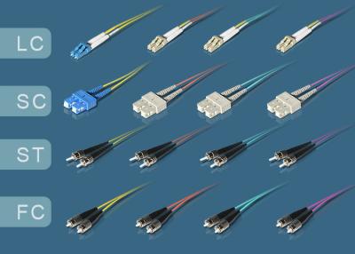 Cina Treccia del cavo della toppa della st FC dello Sc LC/semplice a fibra ottica/duplex/cavo toppa di uscita in vendita