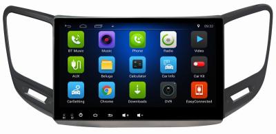 China Ouchuangbo car audio digital screen android 8.1 for Changan CS15 2016 support SWC video wifi 4 Core CPU 1080 video for sale